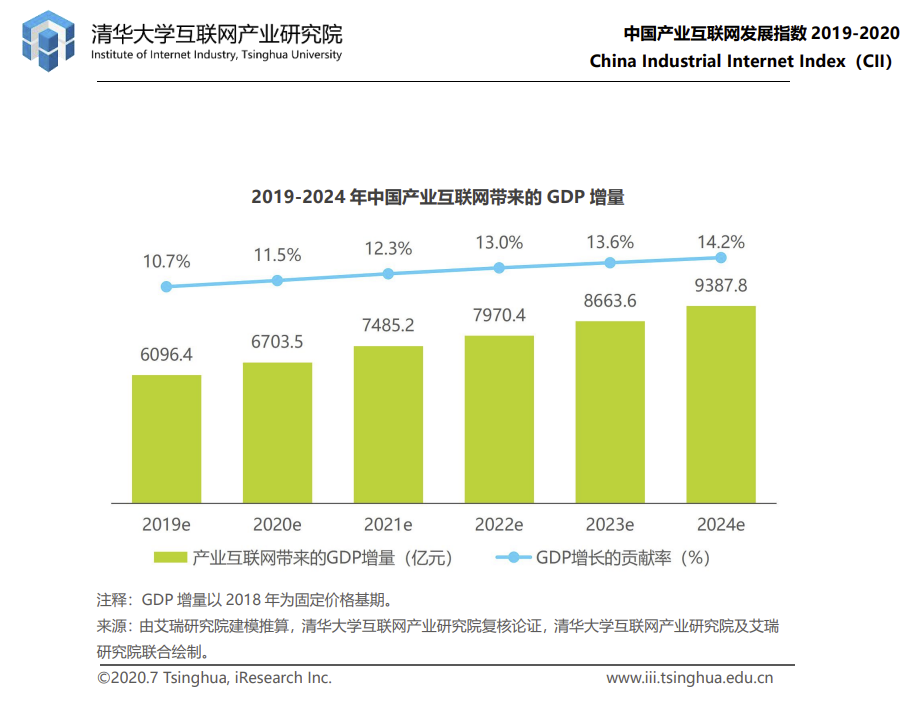 Java知识整理和总结1-Java语言概述 | Nan-ying's Blog