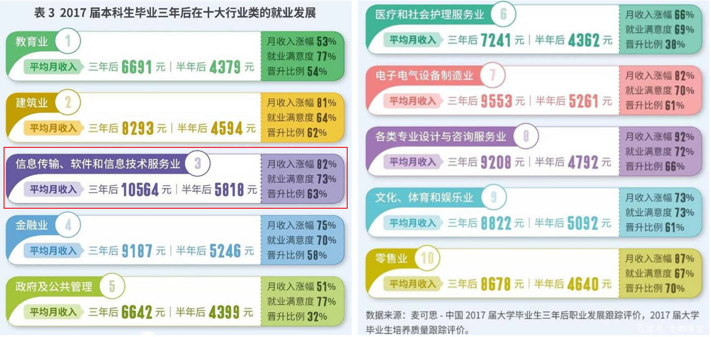 Java知识整理和总结1-Java语言概述 | Nan-ying's Blog