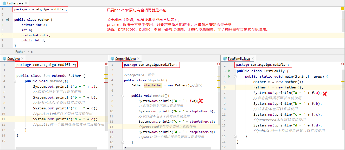 Java知识整理和总结7-面向对象编程-进阶 | Nan-ying's Blog