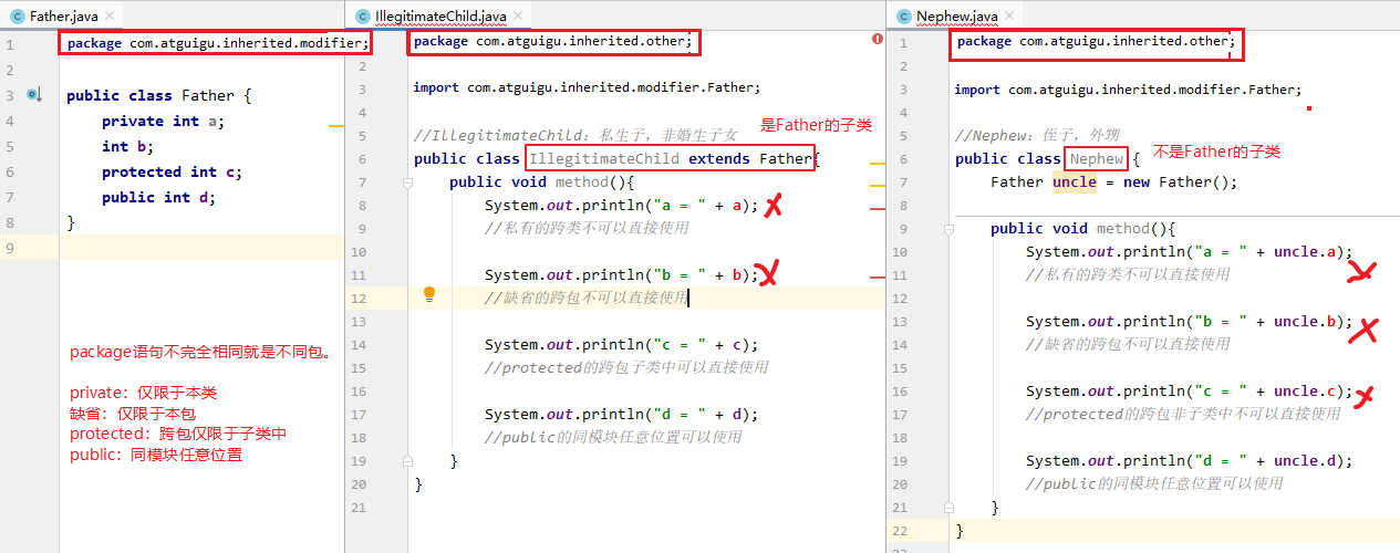 Java知识整理和总结7-面向对象编程-进阶 | Nan-ying's Blog