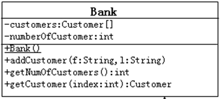 Java知识整理和总结7-面向对象编程-进阶 | Nan-ying's Blog
