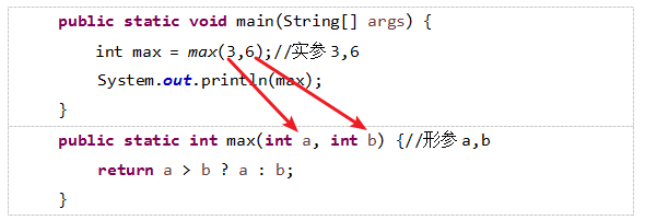 Java知识整理和总结13-泛型 | Nan-ying's Blog